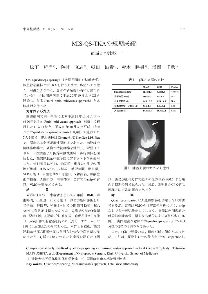 MIS-QS-TKAの短期成績