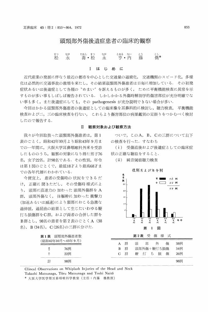 頭頸部外傷後遺症患者の臨床的観察
